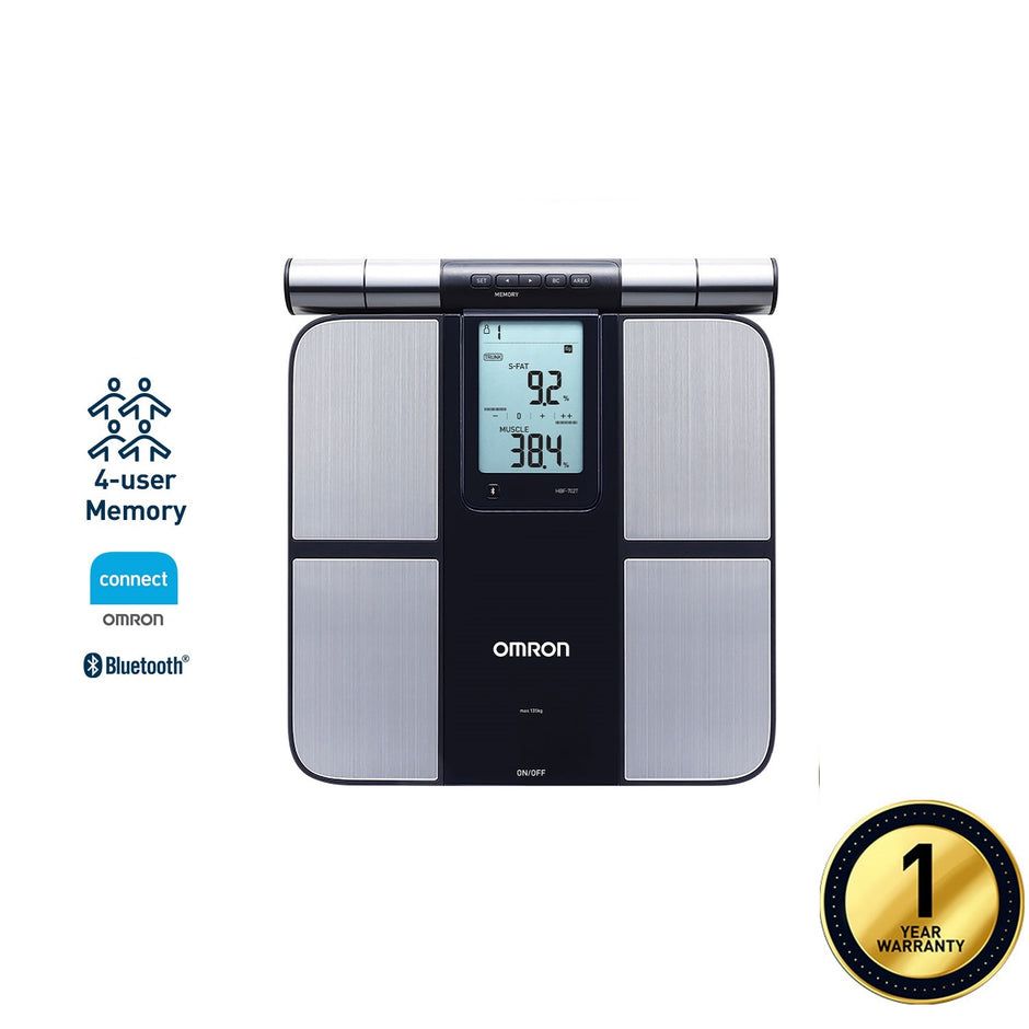 Shop Body Composition Monitor online | OMRON Healthcare Philippines ...