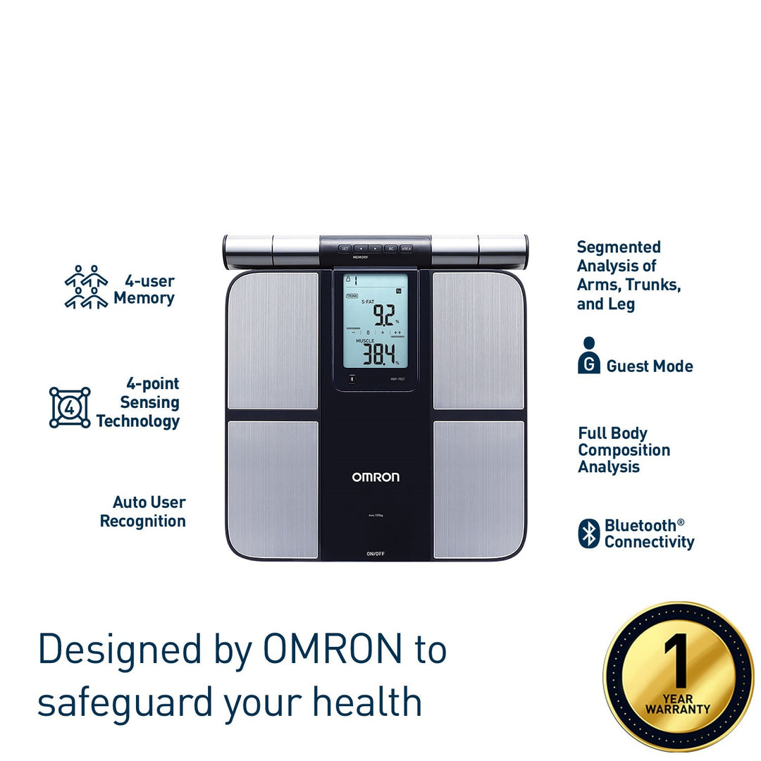 Buy Body Composition Monitor HBF-702T online | OMRON Healthcare PH ...